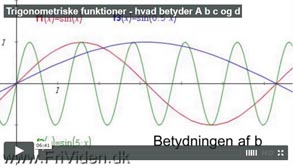 Frividen | Trigonometriske funktioner