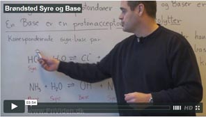 Frividen | Syre og base