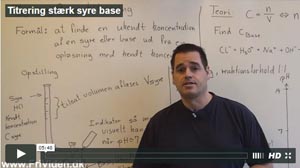 Frividen | Syre og base