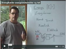 Termisk energi – Frividen