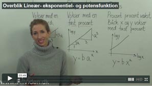 Frividen | Eksponentiel funktion